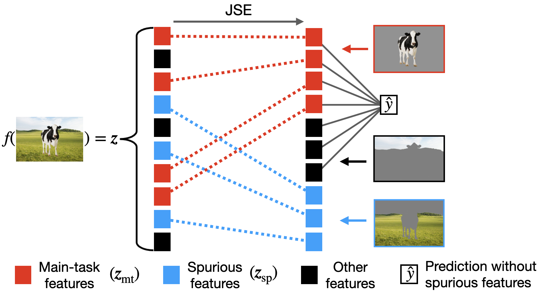 Floris Holstege - Floris Holstege